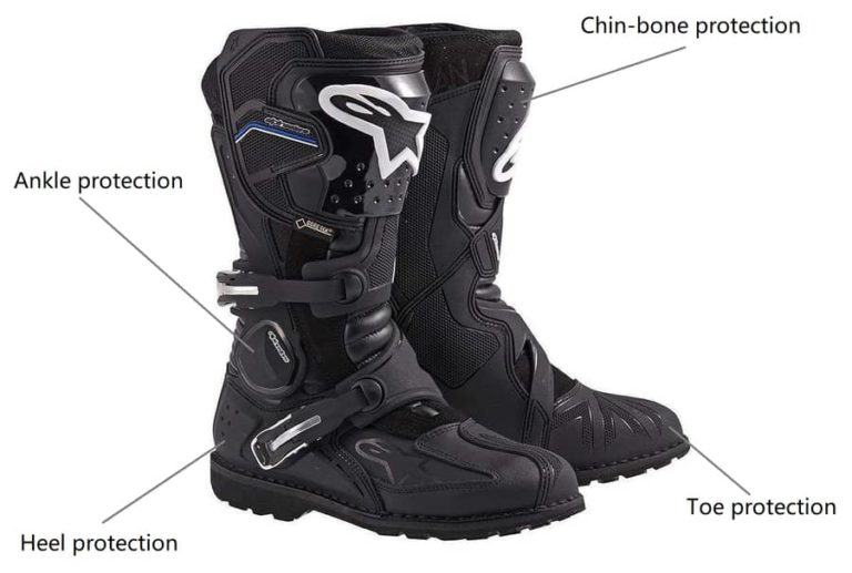The Best Motorcycle Gear for Beginners - A Complete Guide | MotorGearExpert